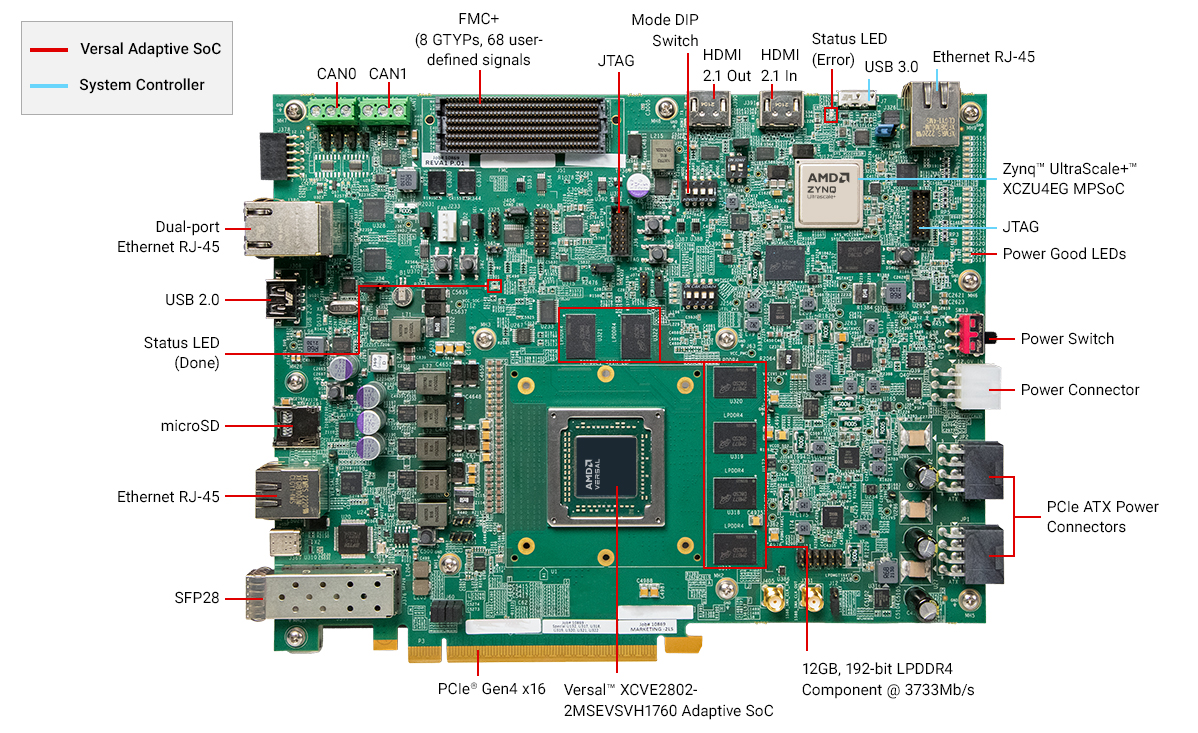 Index of /sswreleases/rel-v2023/downloads