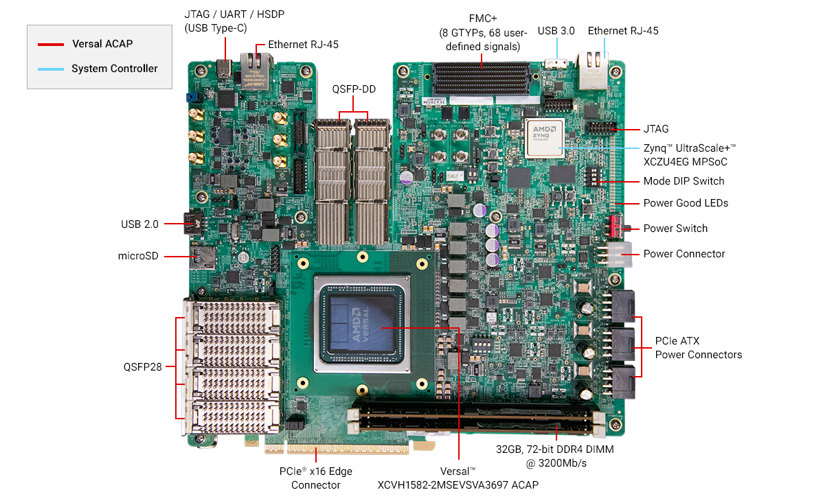 Index of /sswreleases/rel-v2023/downloads